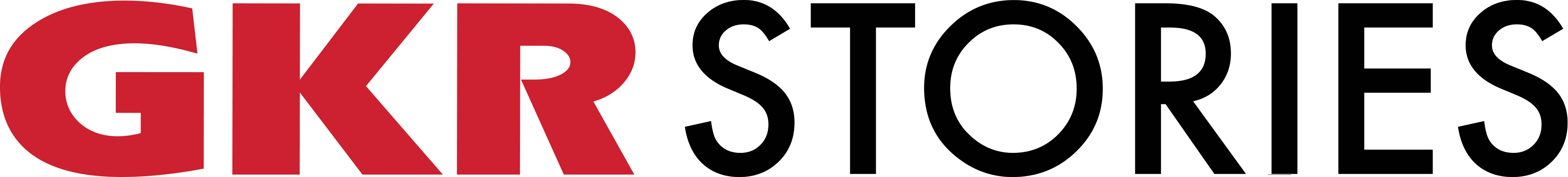 GKR Stories | GKR Karate